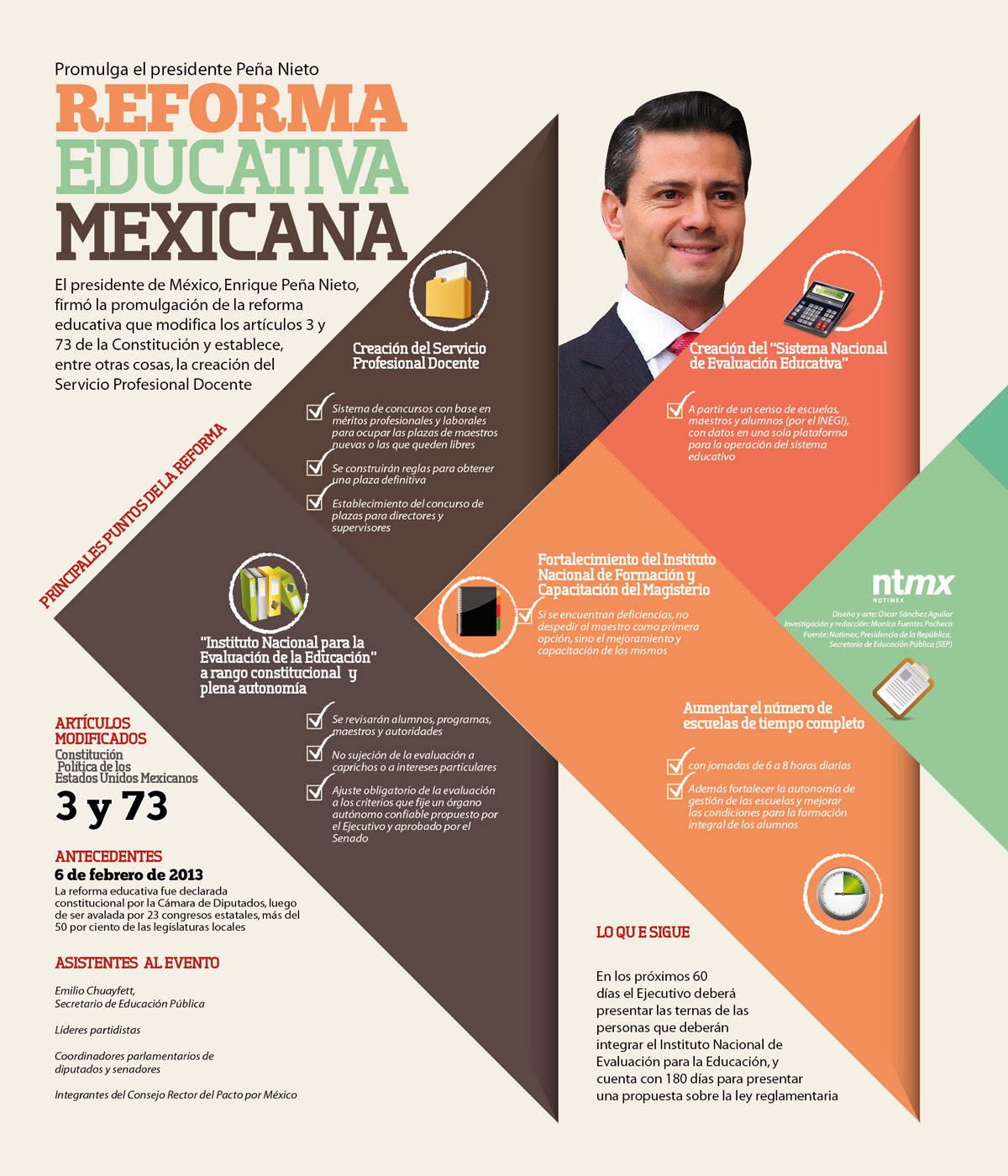 INTRODUCCION AL ESTUDIO DEL DERECHO : REFORMA EDUCATIVA